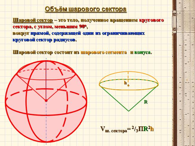 Презентация - Сфера