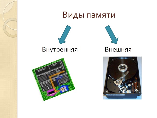 Презентация - Компьютерная память