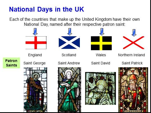 Презентация «The United Kingdom of Great Britain and Northern Ireland ...